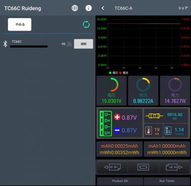 安価で高機能のUSBテスター「TC66」の使い方 – OREFOLDER